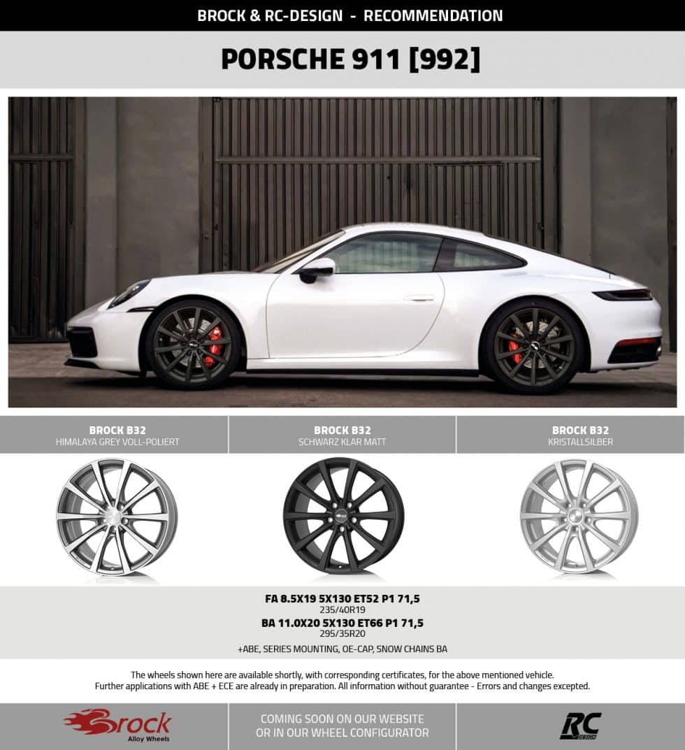 Alloy wheels for Porsche 911 by Brock Alloy Wheels
